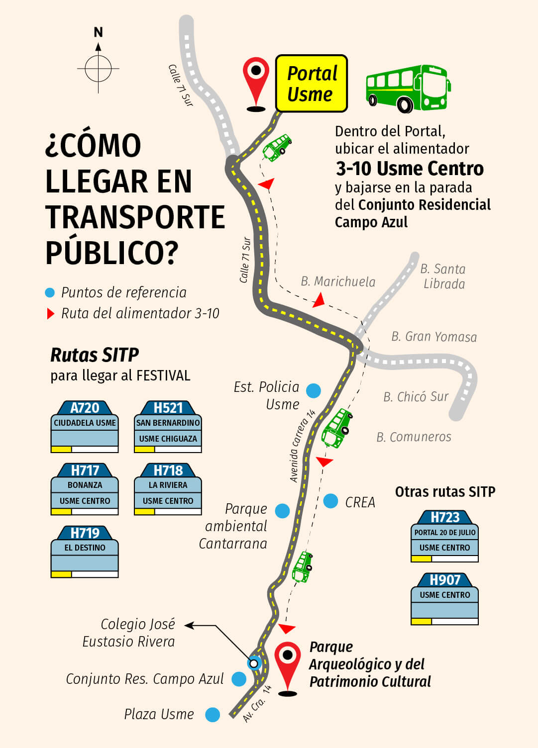 Patrimonios en Ruana 2022 - Instituto Distrital de Patrimonio Cultural